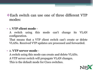 VTP Modes | PPTX