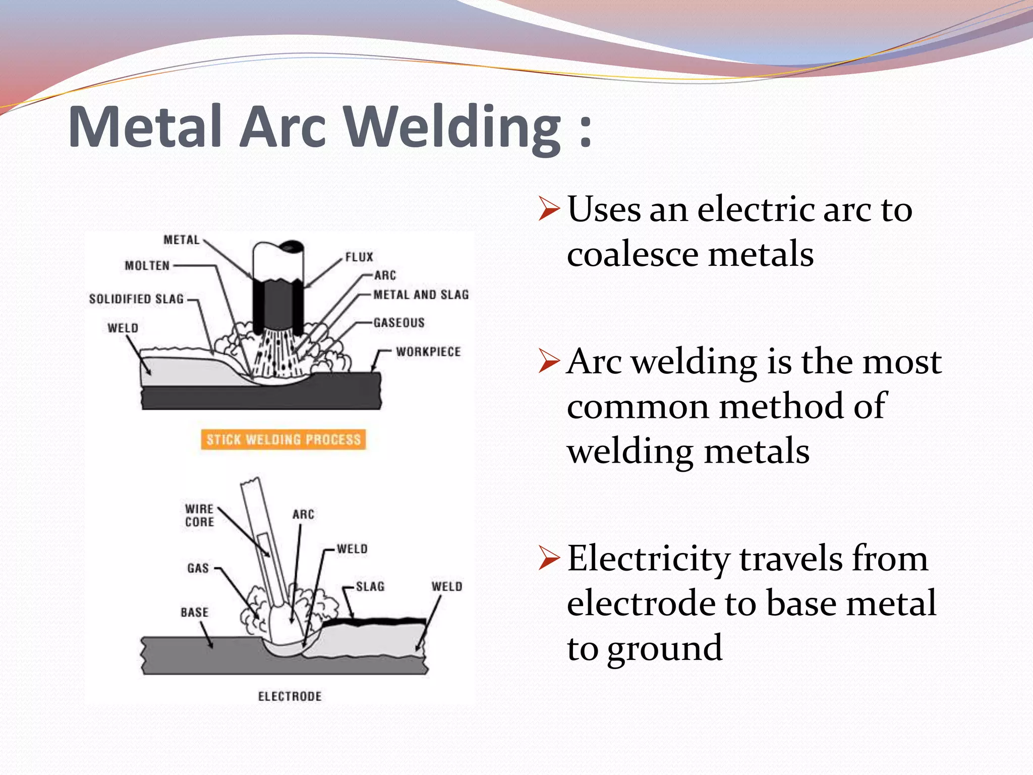 PPT PRESENTATION OF WELDING | PPTX