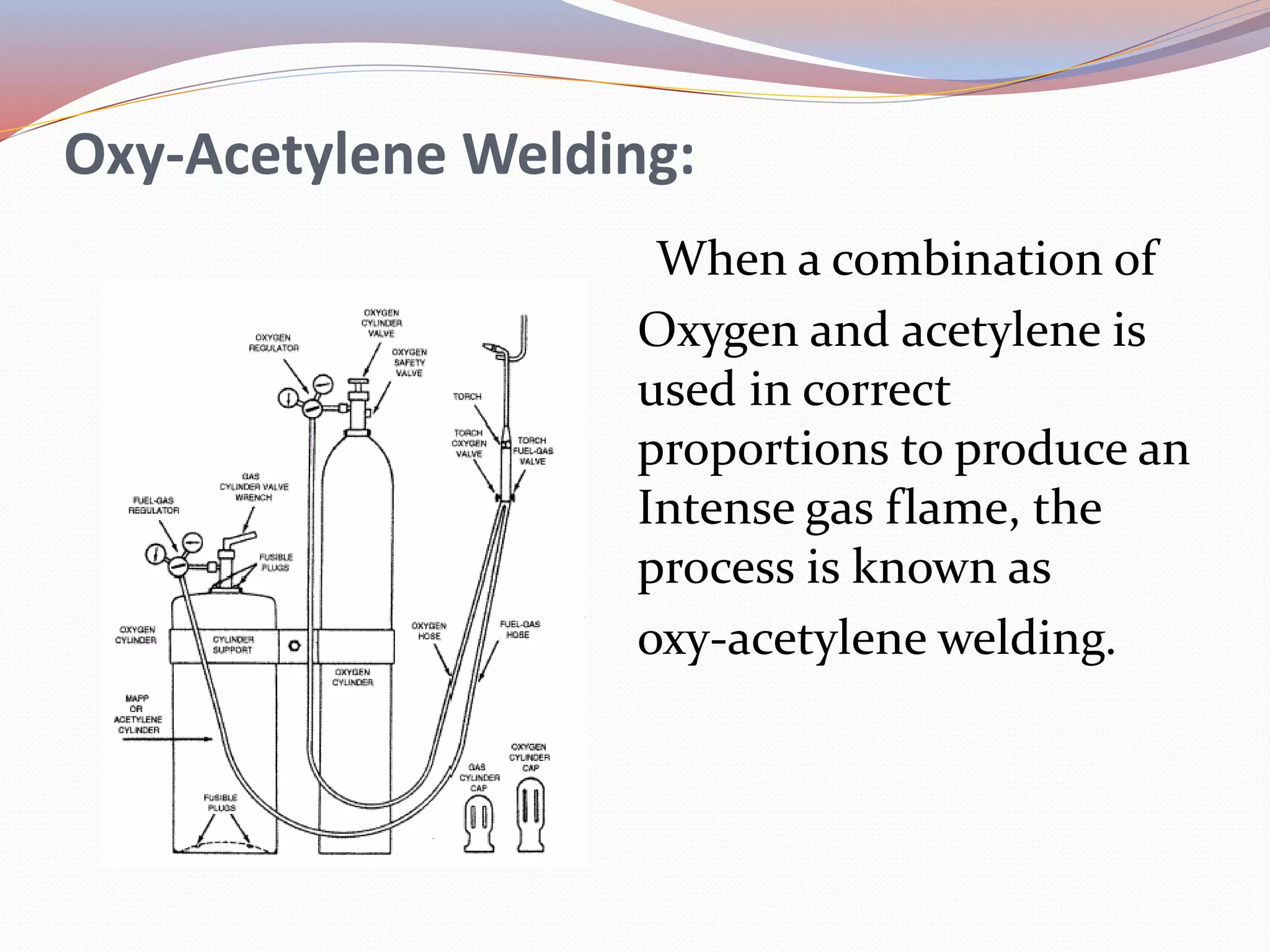 PPT PRESENTATION OF WELDING | PPTX