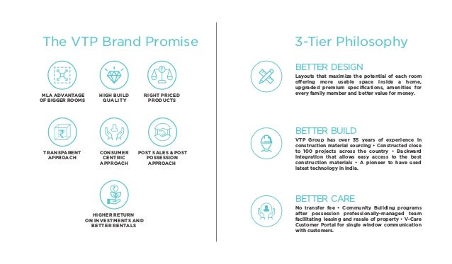 VTP Velvet Villas Kharadi.pdf