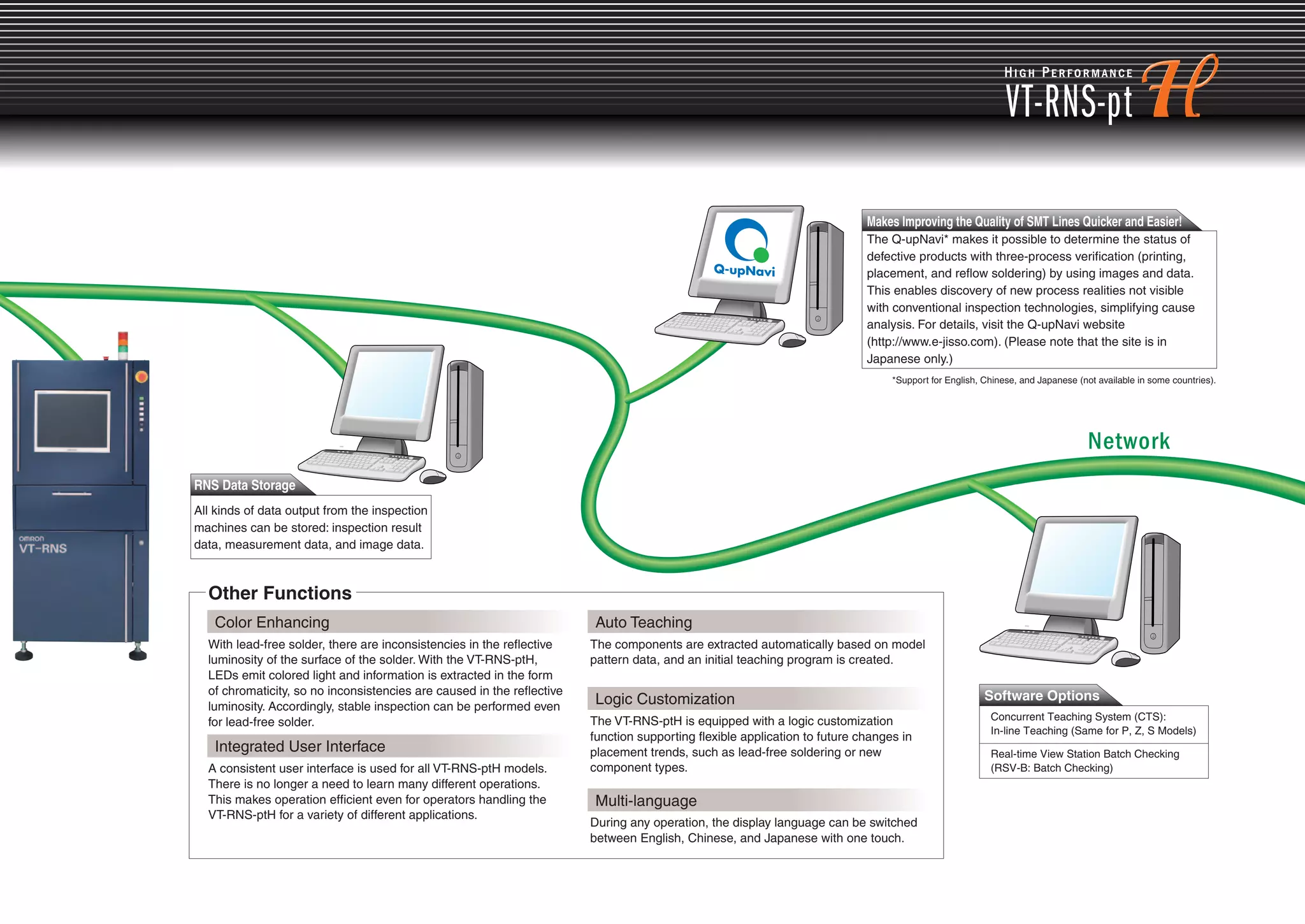 Vt rns tabletop | PDF