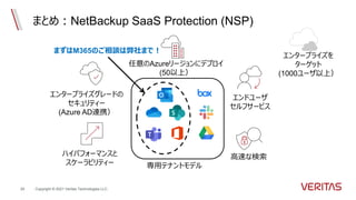 クラウドデータの保護と管理を一つのプラットフォームで実現！NetBackup SaaS Protection (NSP)のご紹介と国内の準備状況について | PDF | Computer ...