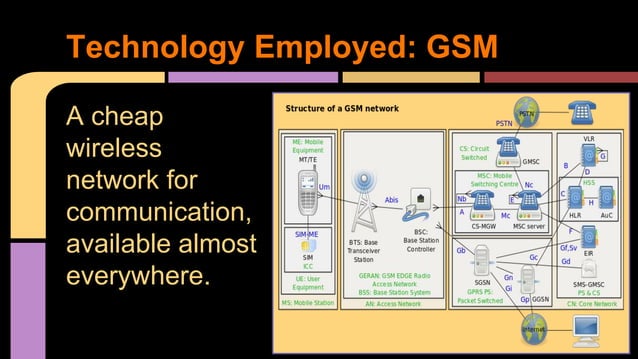 Vehicle Tracking System (VTS) | PDF | Auto Navigation Systems | Auto ...