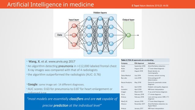 The VT score - stratification of recurrence and mortality after ...