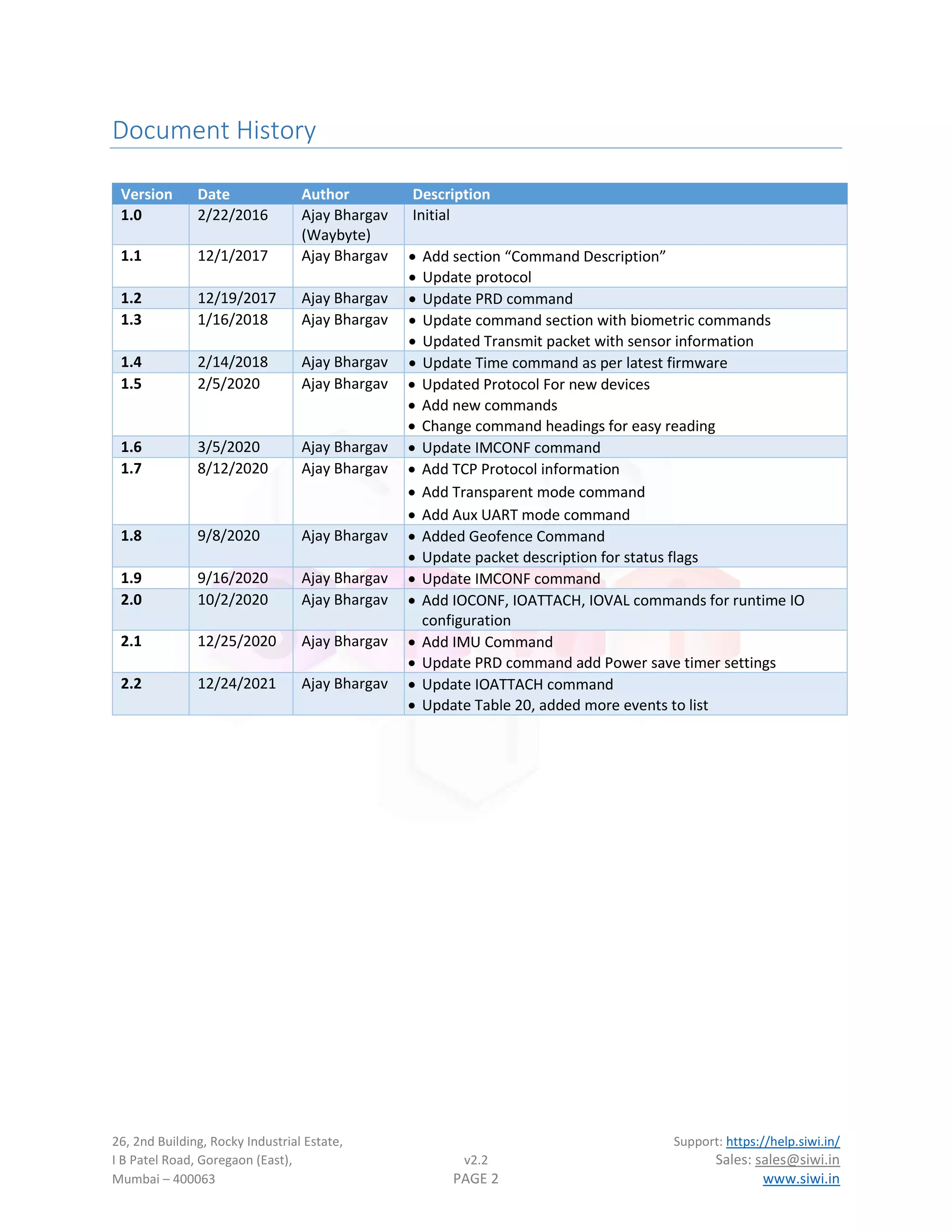 VTS Protocol description v2.2.pdf