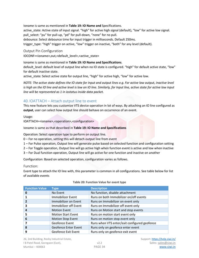 VTS Protocol description v2.2.pdf