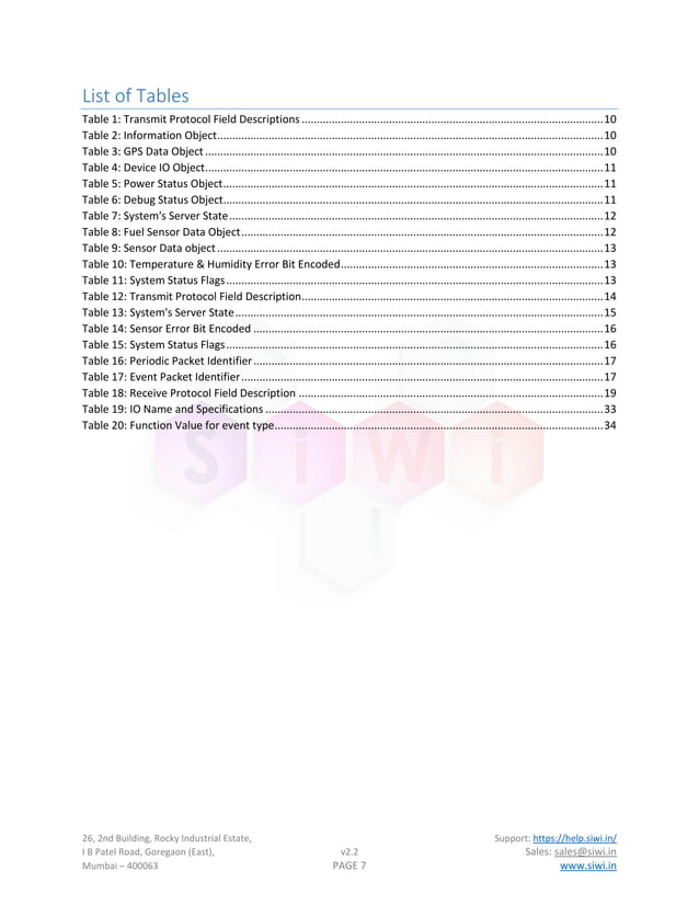 VTS Protocol description v2.2.pdf