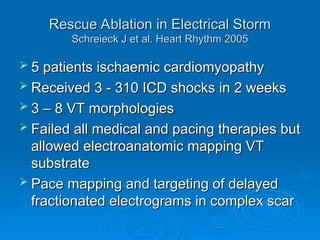 VT storm - the management of this tricky clinical situation | PPT