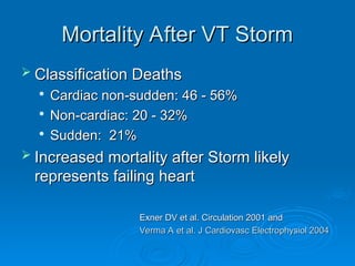 VT storm - the management of this tricky clinical situation | PPT