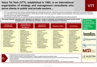 Voice Tel Tech - about | PPTX