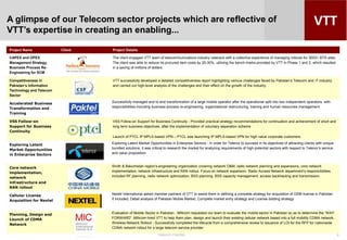 Voice Tel Tech - about | PPTX