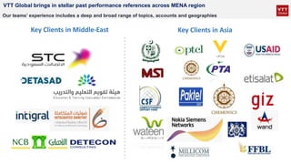 VTT Global Brief Profile.pptx