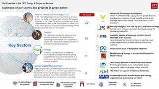 VTT Global Brief Profile.pptx