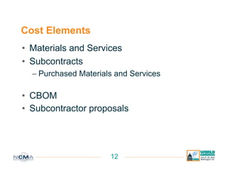 B01 Proposal Adequacy Checklist—the new normal | PDF