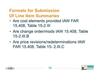 B01 Proposal Adequacy Checklist—the new normal | PDF