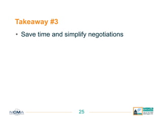B01 Proposal Adequacy Checklist—the new normal | PDF
