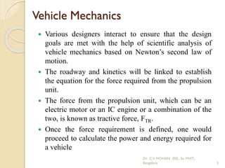 VTU - Electric Vehecles- Module 1 (Open Elective)PPT by Dr. C V Mohan.pdf