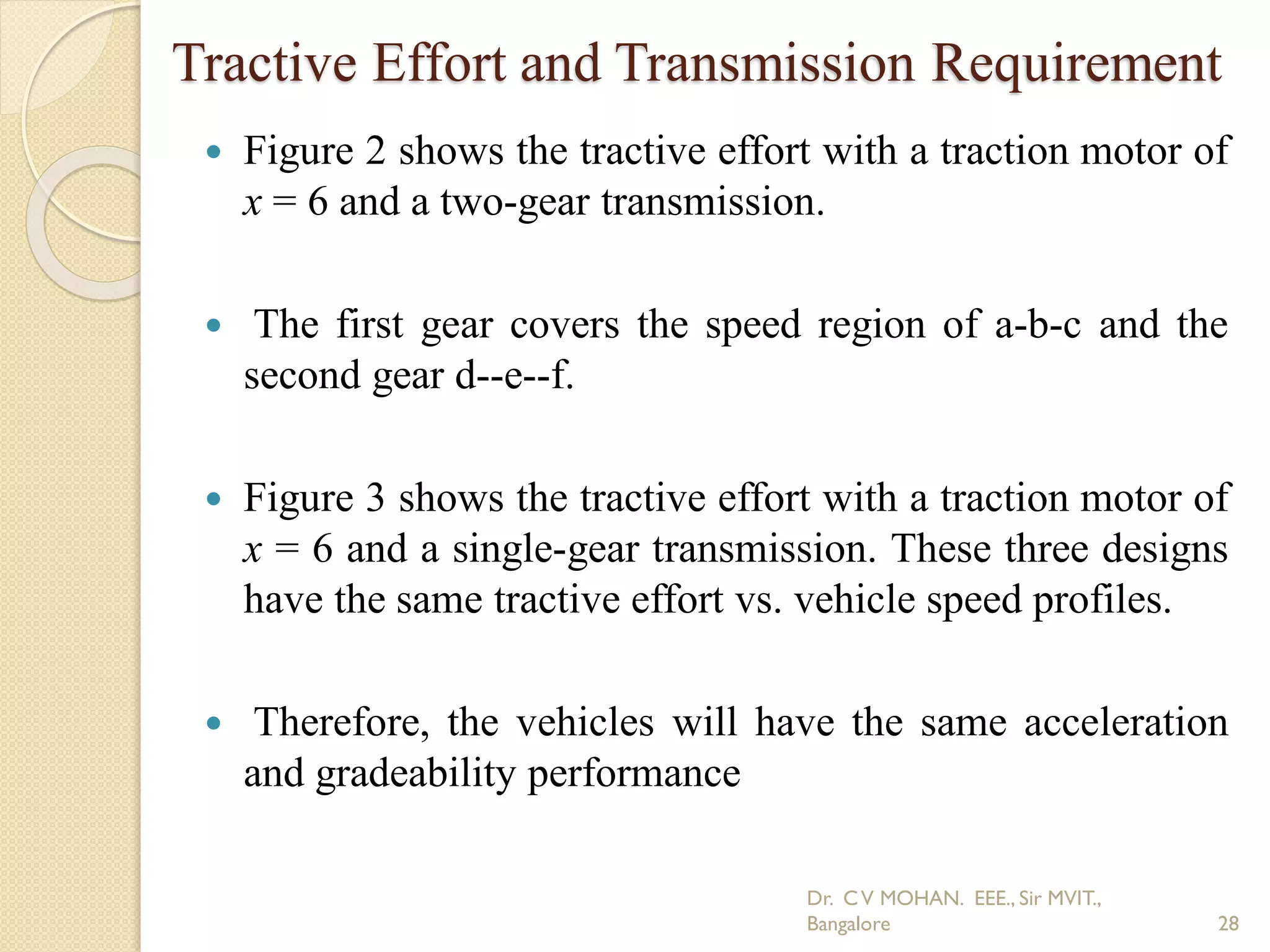 VTU - Electric Vehecles- Module 2 (Open Elective)PPT by Dr. C V Mohan.pdf