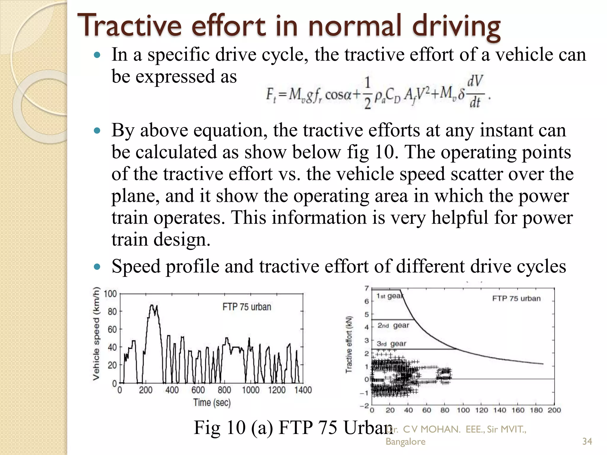 VTU - Electric Vehecles- Module 2 (Open Elective)PPT by Dr. C V Mohan.pdf