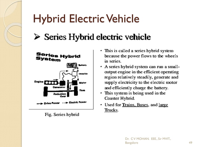 VTU - Electric Vehecles- Module 2 (Open Elective)PPT by Dr. C V Mohan ...