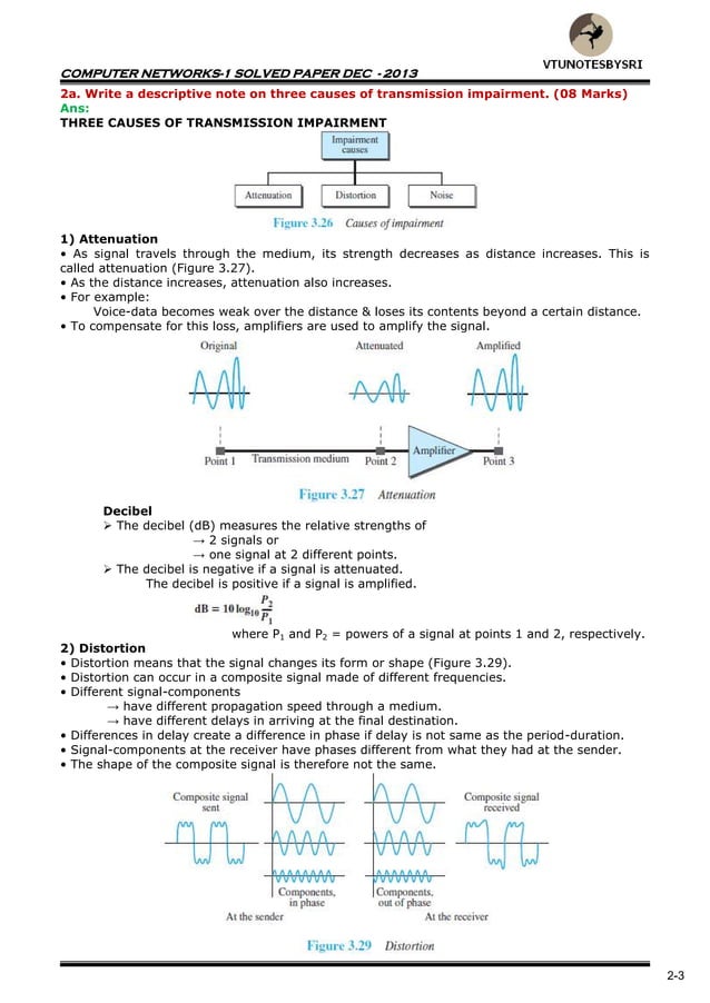 VTU 5TH SEM CSE COMPUTER NETWORKS-1 (DATA COMMUNICATION) SOLVED PAPERS ...