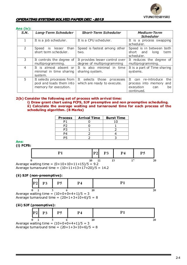 Vtu 5th Sem Cse Operating Systems Solved Papers