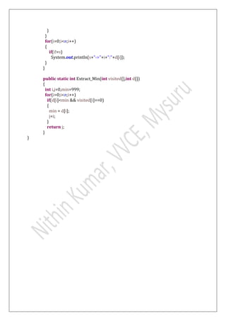 VTU Design and Analysis of Algorithms(DAA) Lab Manual by Nithin, VVCE ...