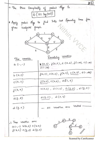 VTU Algorithms Notes CBCS (DAA Notes) by Nithin, VVCE | PDF