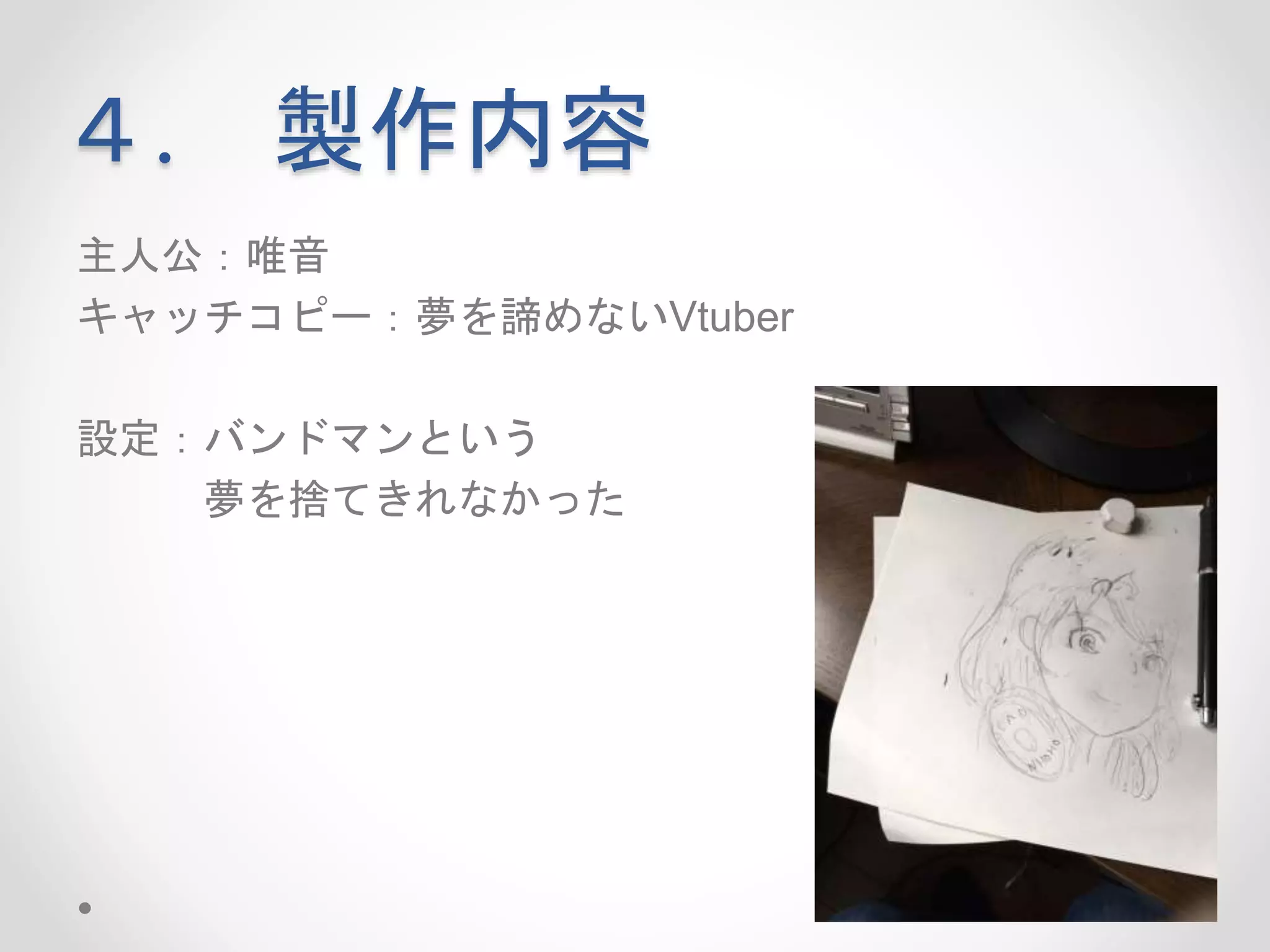 Vtuber hacktokyo2019 mid | PPT