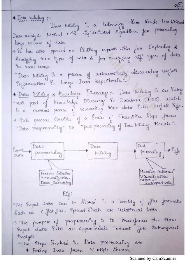 data mining handwritten notes