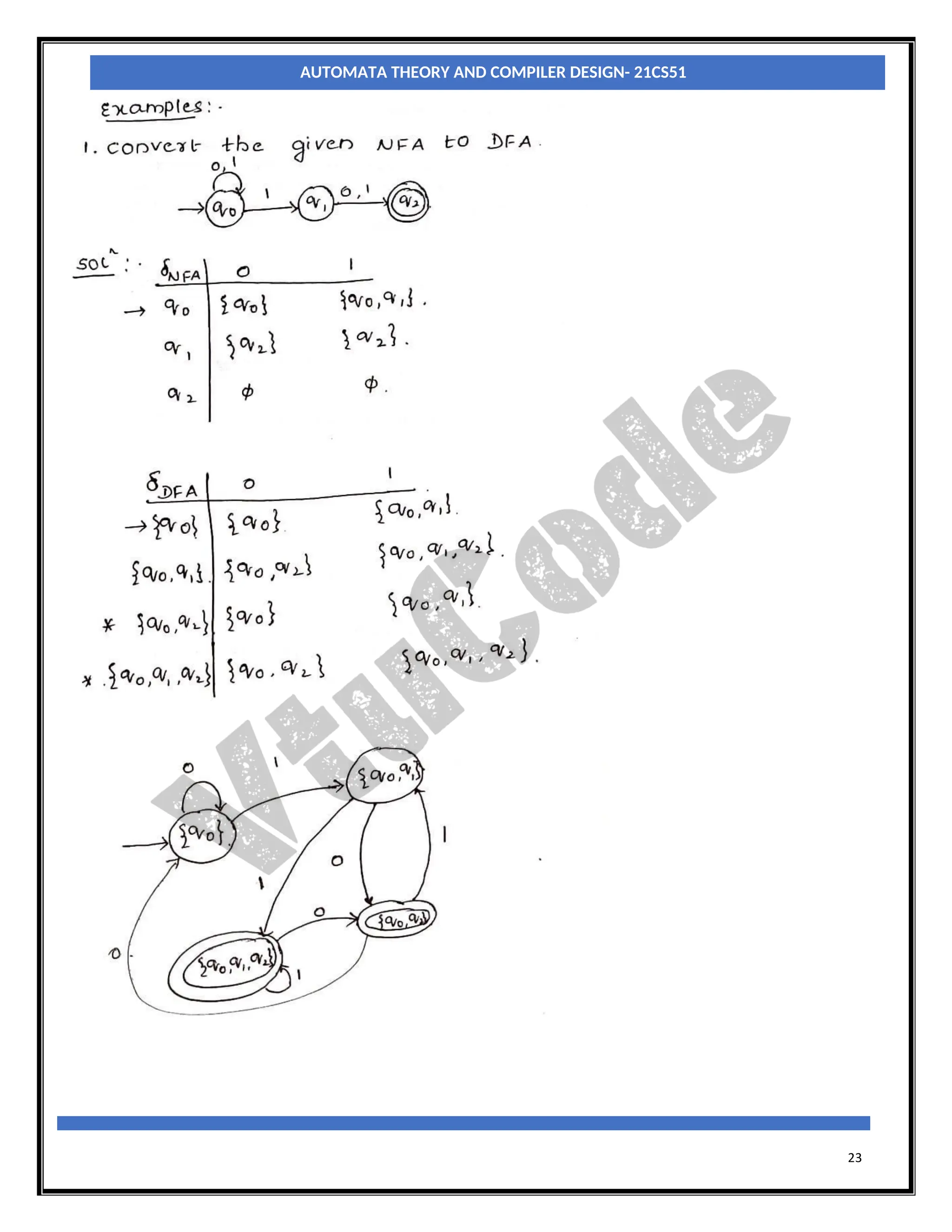 @vtucode.in-module-1-21CS51-5th-semester (1).pdf