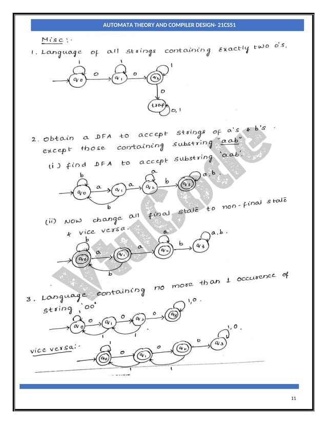 @vtucode.in-module-1-21CS51-5th-semester (1).pdf | Programming Languages | Computing