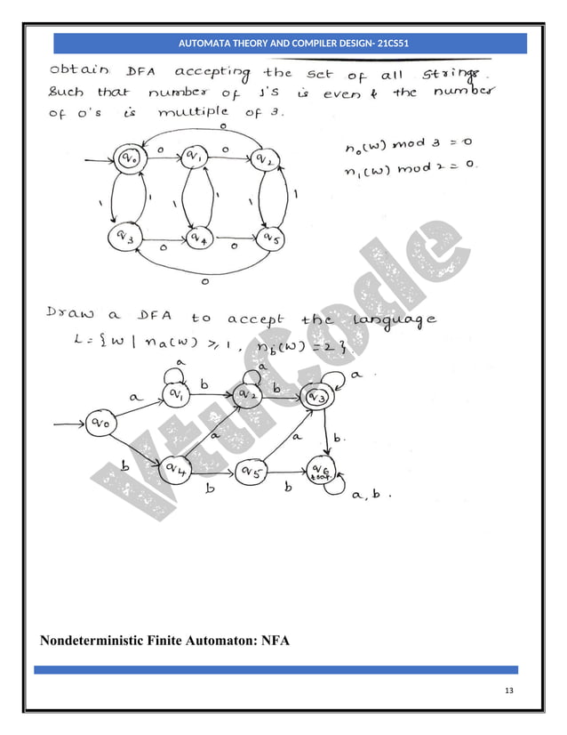 @vtucode.in-module-1-21CS51-5th-semester (1).pdf | Programming Languages | Computing