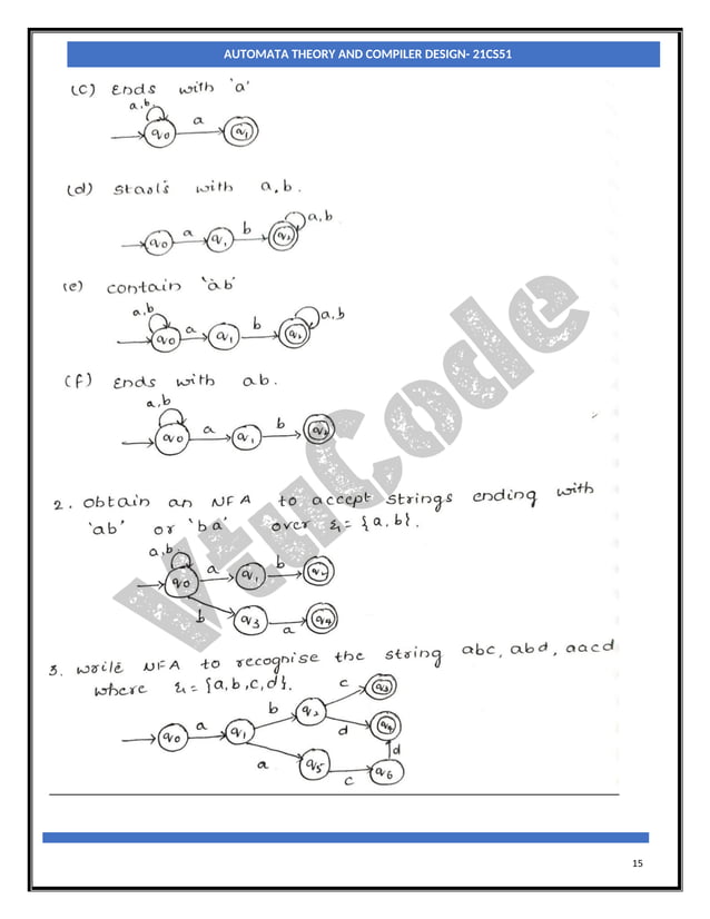 @vtucode.in-module-1-21CS51-5th-semester (1).pdf | Programming Languages | Computing