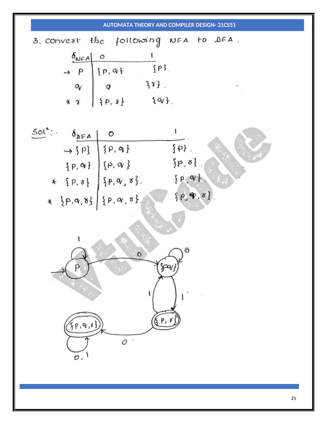 @vtucode.in-module-1-21CS51-5th-semester (1).pdf | Programming Languages | Computing