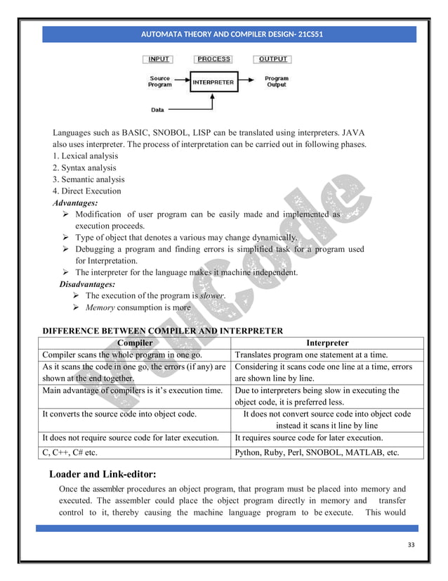 @vtucode.in-module-1-21CS51-5th-semester (1).pdf | Programming Languages | Computing