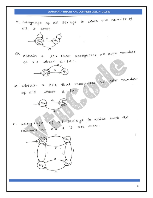 @vtucode.in-module-1-21CS51-5th-semester (1).pdf | Programming Languages | Computing