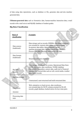 @vtucode.in-21CS71-module-1-pdf.pdfBig data | PDF