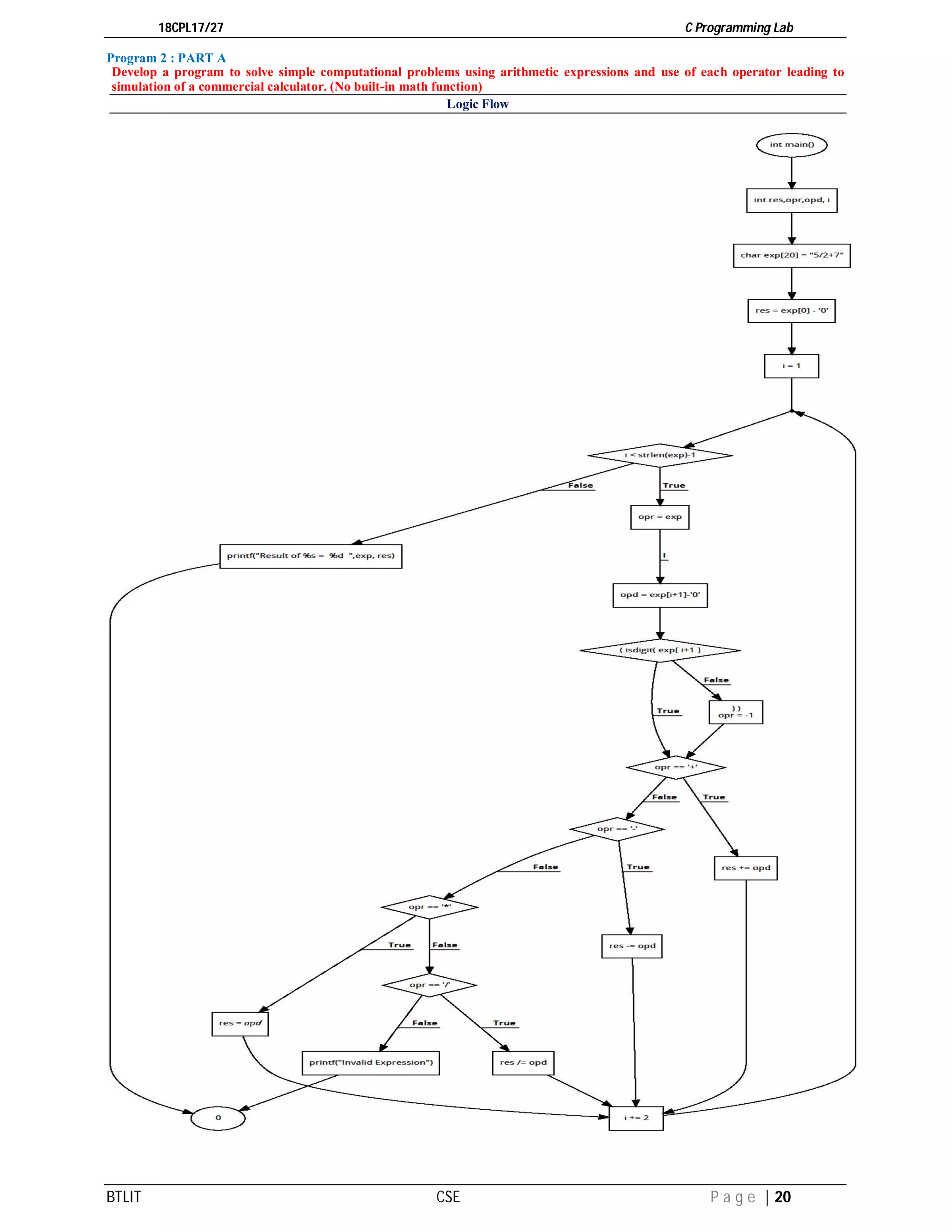 C Programming Lab manual 18CPL17 | PDF