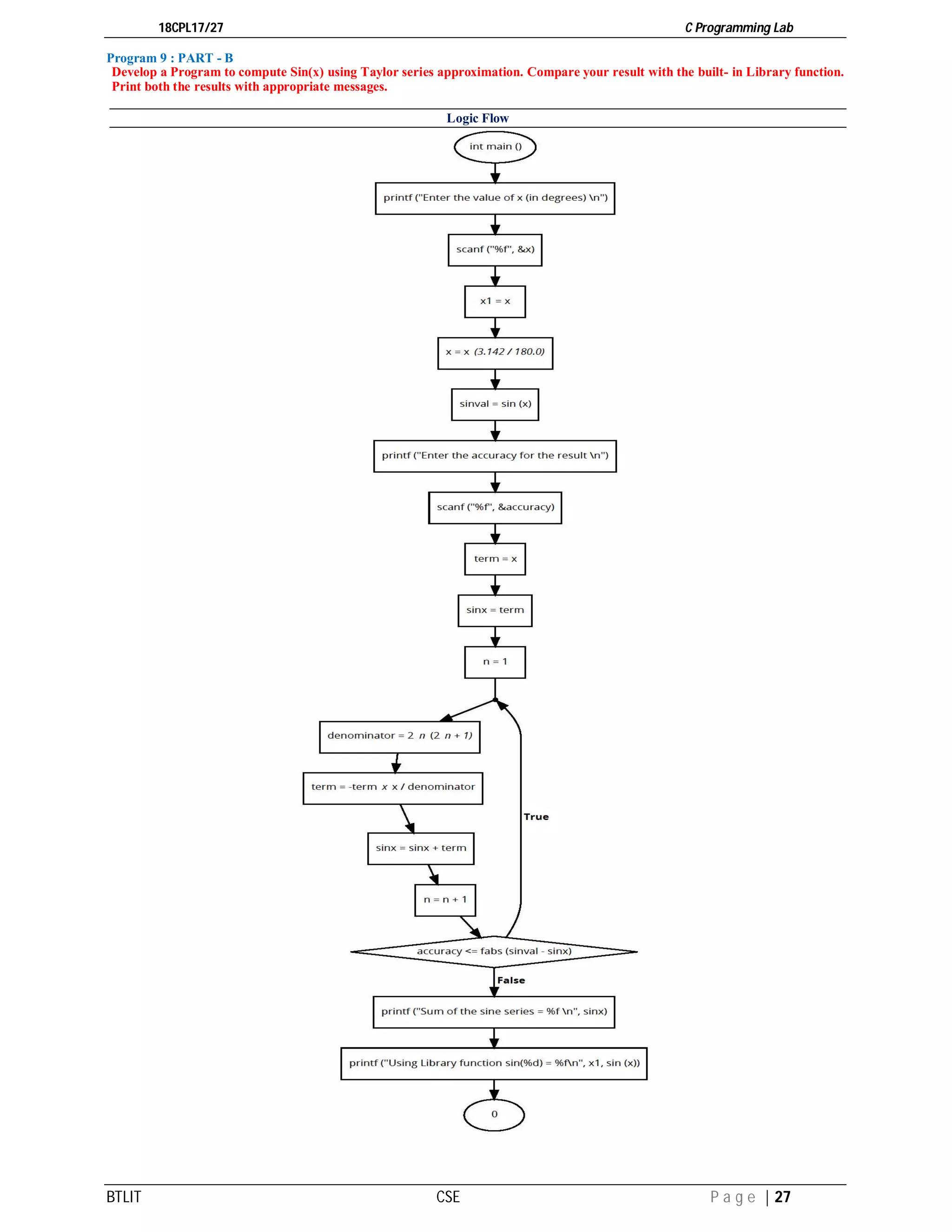 C Programming Lab manual 18CPL17 | PDF