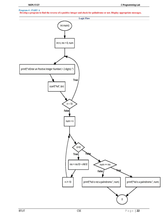 C Programming Lab manual 18CPL17 | PDF | Programming Languages | Computing