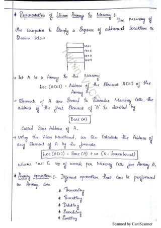 Vtu Data Structures Notes CBCS by Nithin, VVCE | PDF