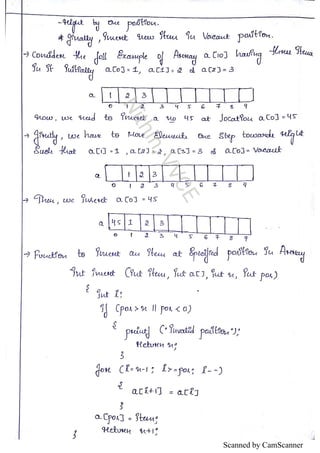 Vtu Data Structures Notes CBCS by Nithin, VVCE | PDF