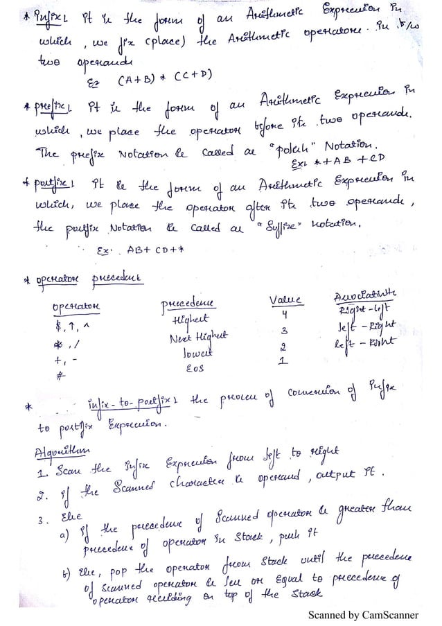 Vtu Data Structures Notes CBCS by Nithin, VVCE | PDF