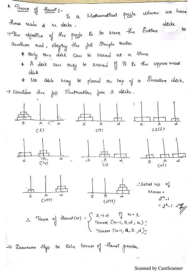 Vtu Data Structures Notes CBCS by Nithin, VVCE | PDF