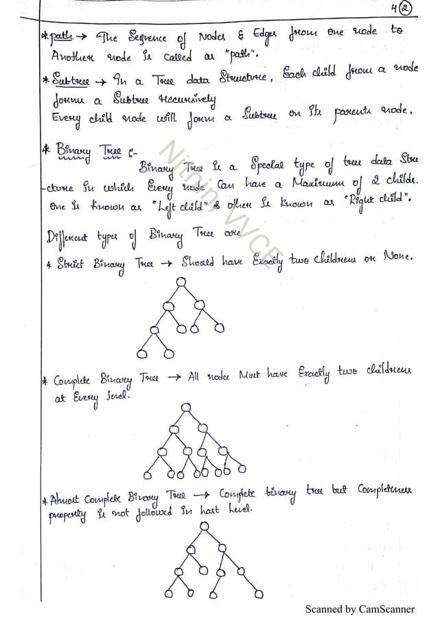 Vtu Data Structures Notes CBCS by Nithin, VVCE | PDF