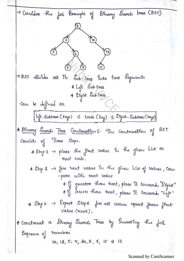 Vtu Data Structures Notes CBCS by Nithin, VVCE | PDF