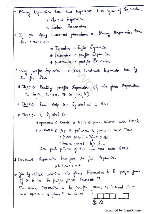 Vtu Data Structures Notes CBCS by Nithin, VVCE | PDF