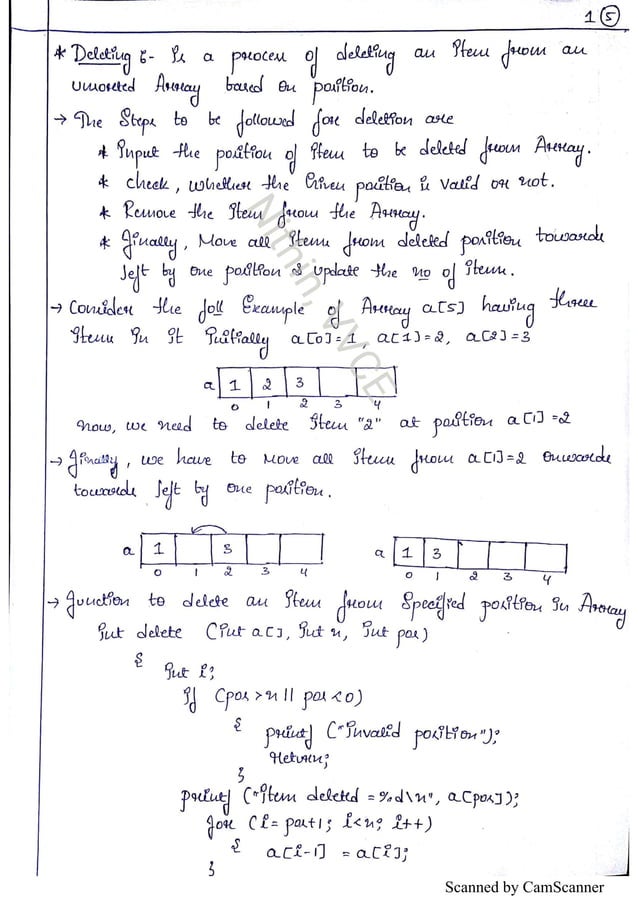Vtu Data Structures Notes CBCS by Nithin, VVCE | PDF