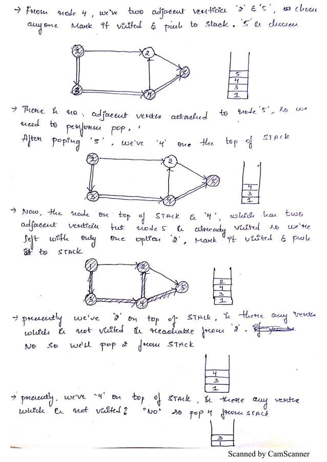 Vtu Data Structures Notes CBCS by Nithin, VVCE | PDF